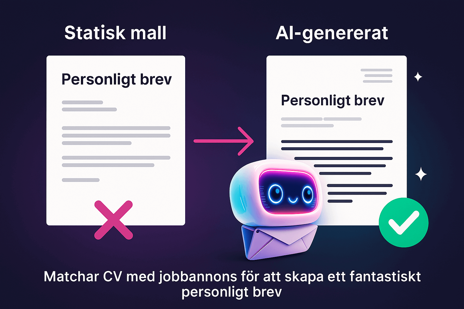 Jobbcoach.ai - Skapa CV och Personligt Brev med AI